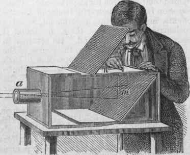 Digital Photography // OCHS : #1 Joseph Niepce