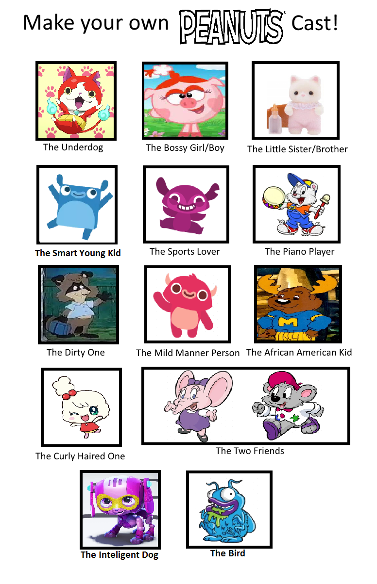 Isabelle's Blog world of toy: My peanuts animal childhood cast