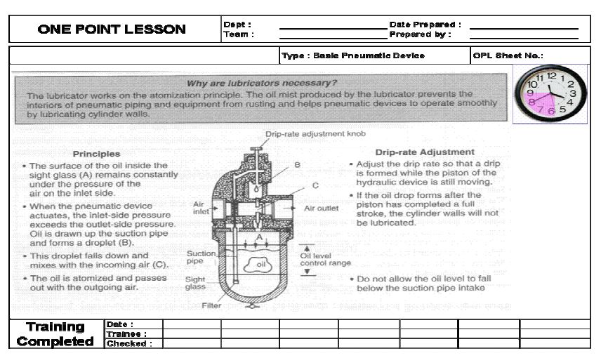 Engenharia de Produção: Lição de Um Ponto (One Point Lesson)