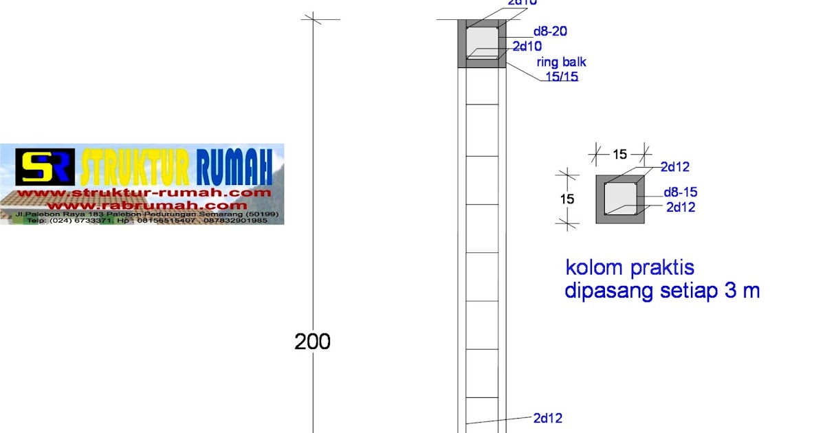 14+ Terkini Pagar Rumah Ukuran 4 Meter