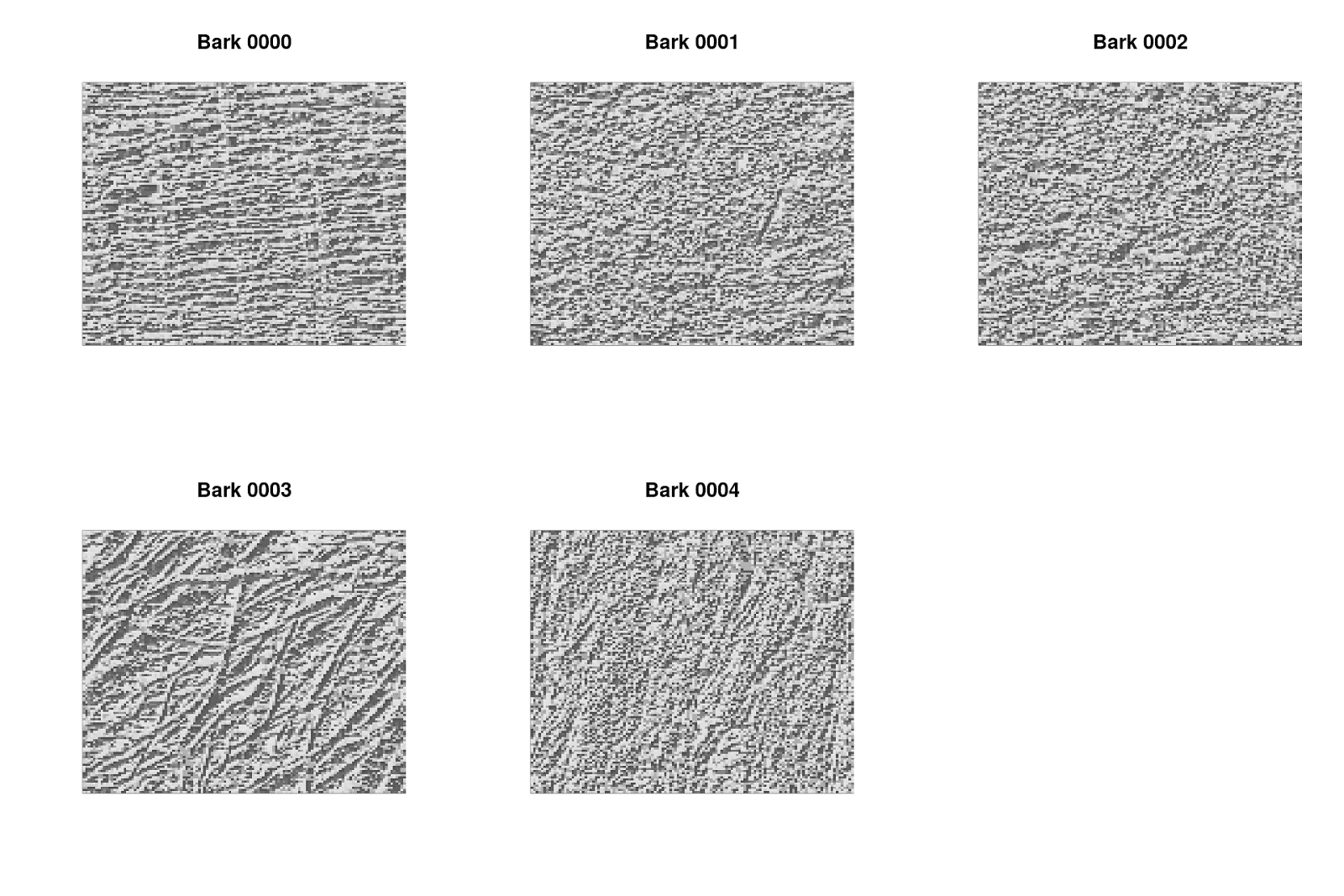 Colored Pixels: Local Binary Patterns as Texture Descriptors