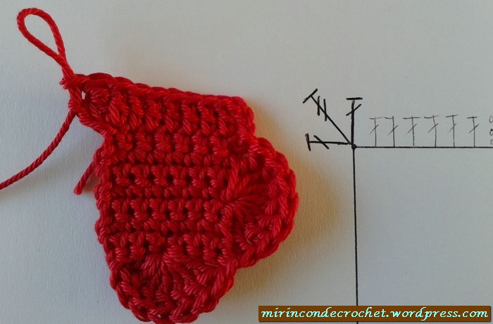 Ergahandmade: Crochet Heart + Diagrams + Pattern Step By Step