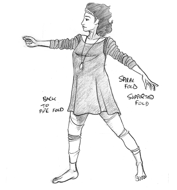 SonjebasaLand: Costume: Types of Folds