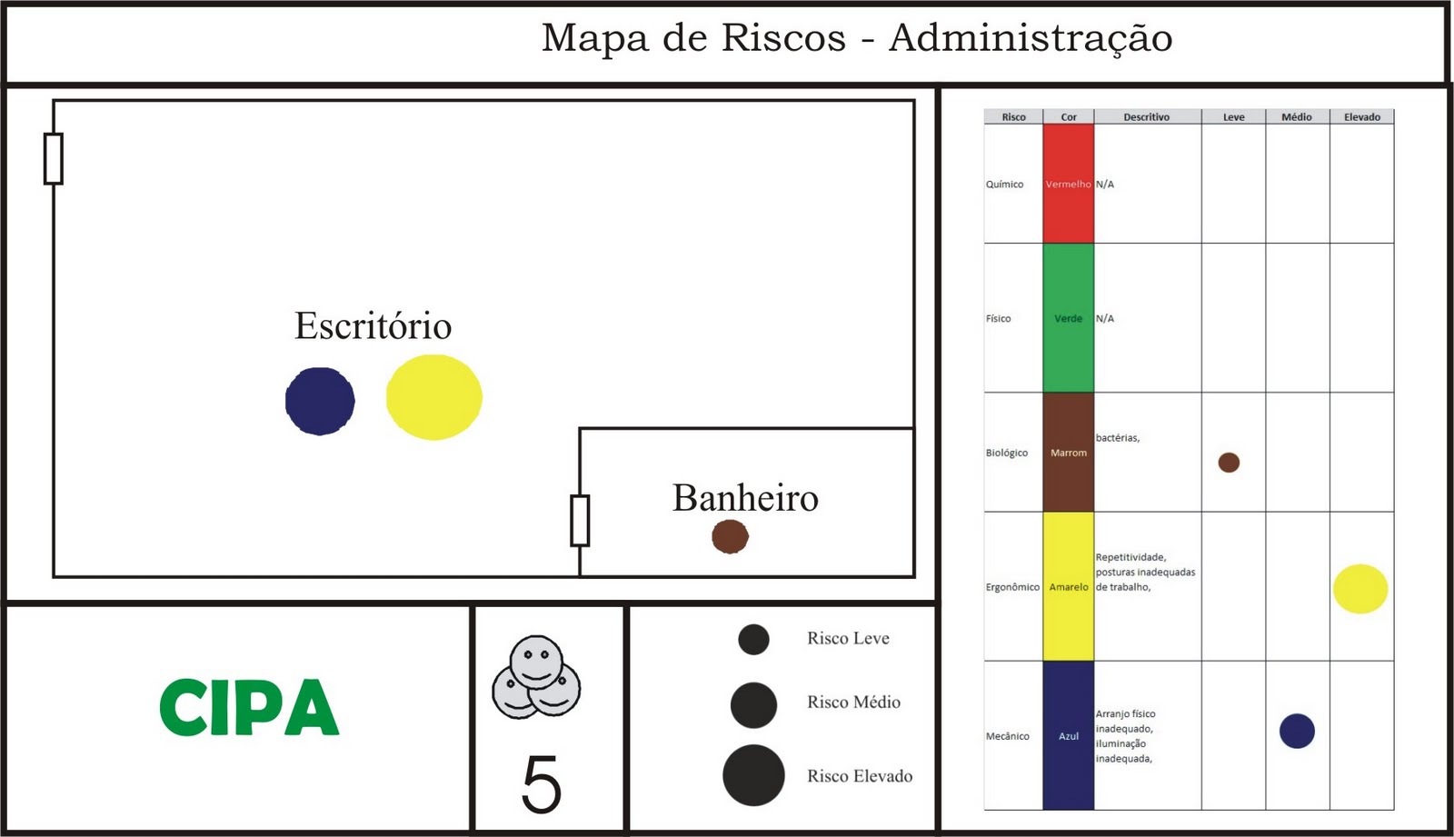 Obras Brasil: Segurança – Mapa de Risco