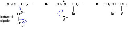 savvy-chemist: Hydrocarbons (12) Propene and Hydrogen Bromide (HBr ...
