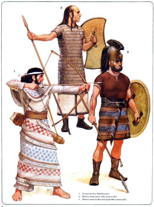 CONOZCAMOS LA HISTORIA: HITITAS