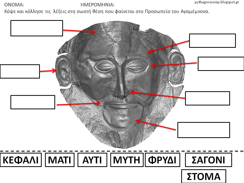 Πυθαγόρειο Νηπιαγωγείο: ΜΟΥΣΕΙΑΚΗ ΑΓΩΓΗ: ΜΥΚΗΝΑΪΚΟΣ ΠΟΛΙΤΙΣΜΟΣ