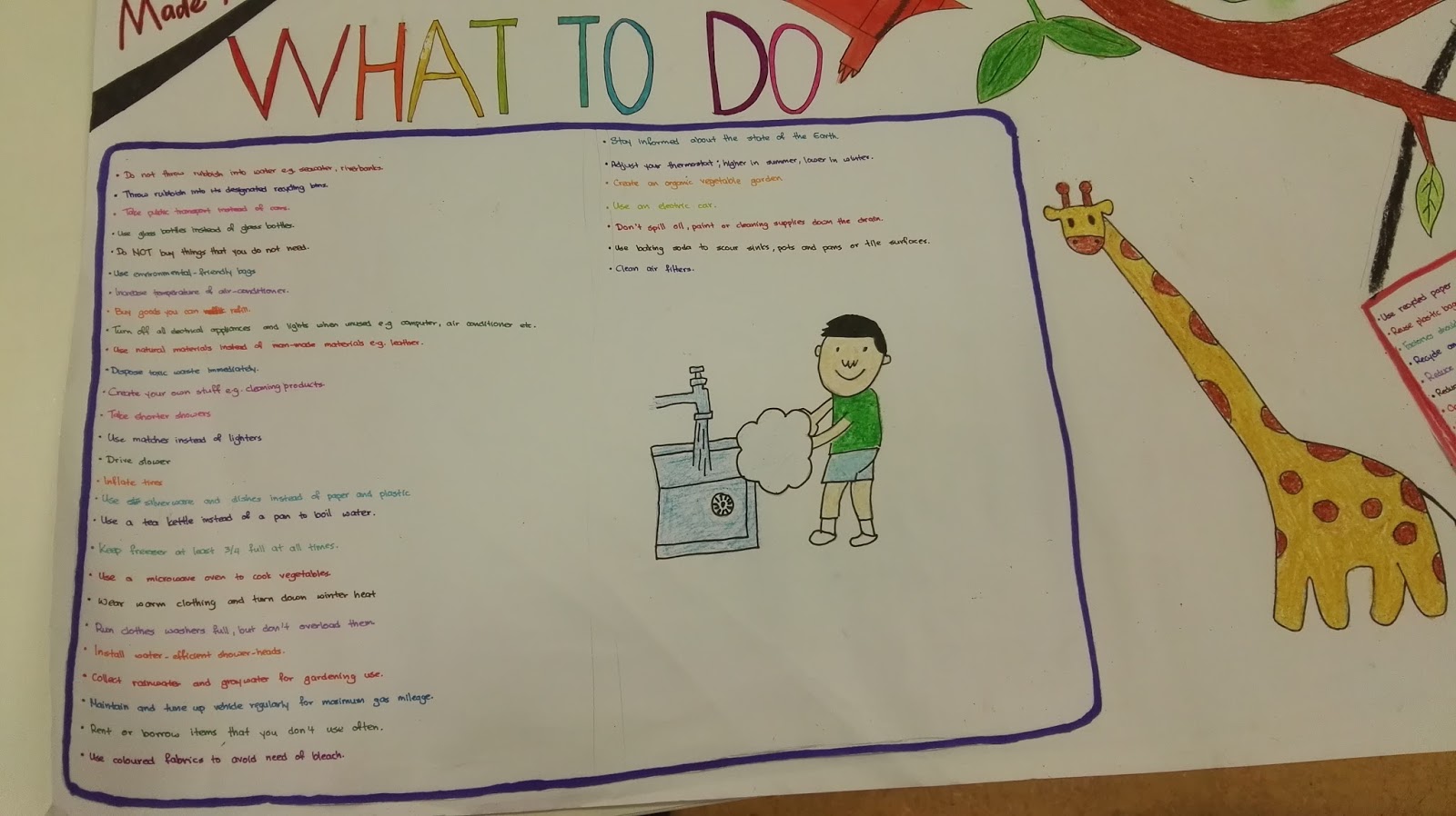 NAFA Creative Thinking: WEEK 4 -- MIND MAP_Save The Earth