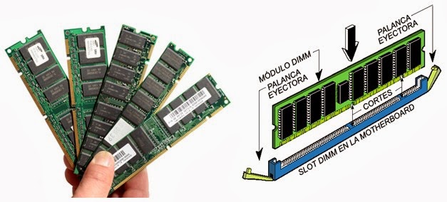 apuntes desde el aula: Hardware I