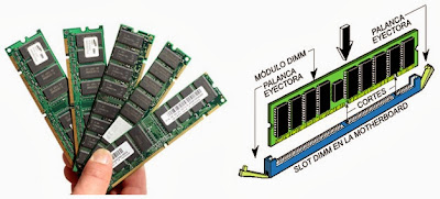 apuntes desde el aula: Hardware I
