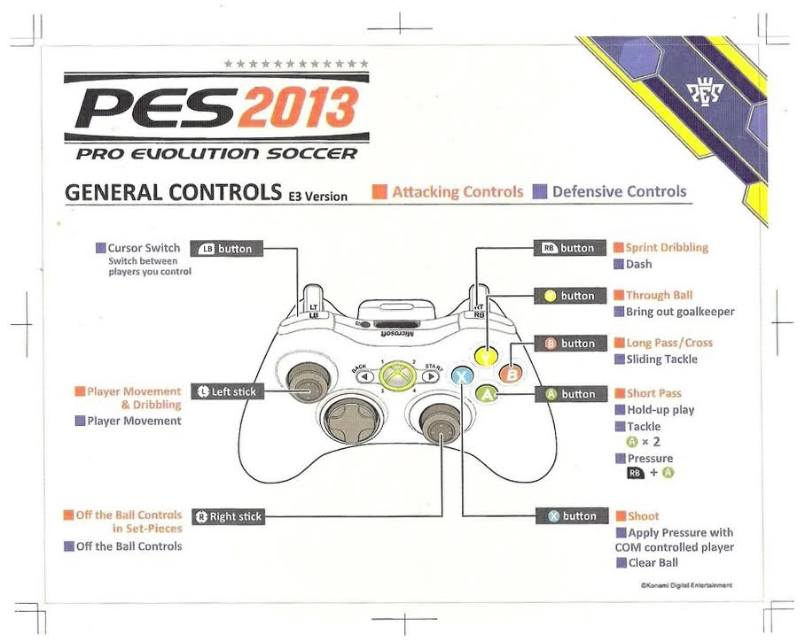 Cheat PES 2013 For PS2/ PC | Blog Ninja™