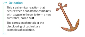 Science and Physical Education: Chemical Reactions: Combustion ...
