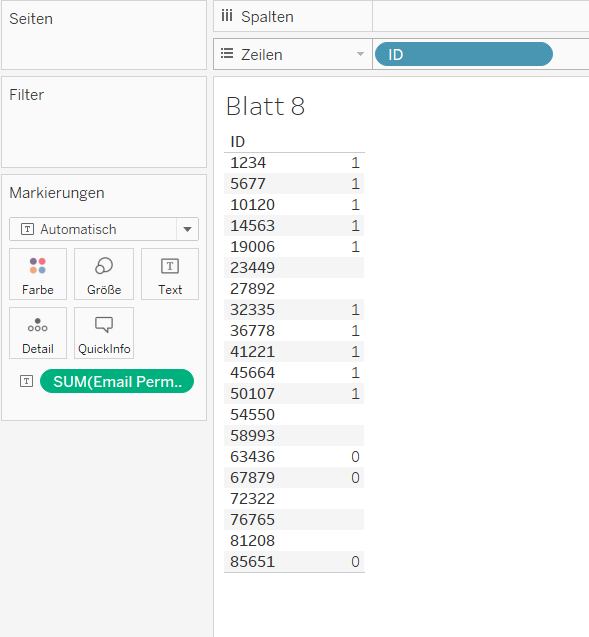 Tableau Logical Functions: IF, IIF, IFNULL