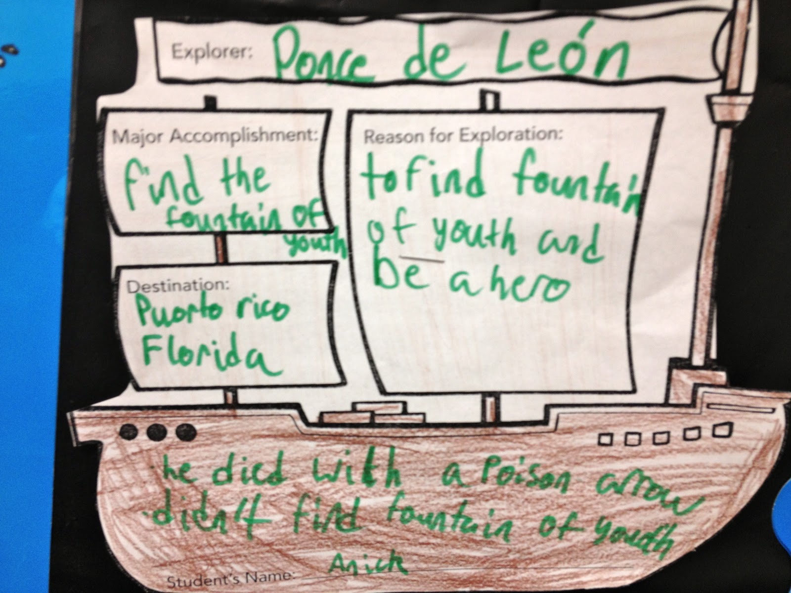 the ART of learning: Nerdy Explorers.
