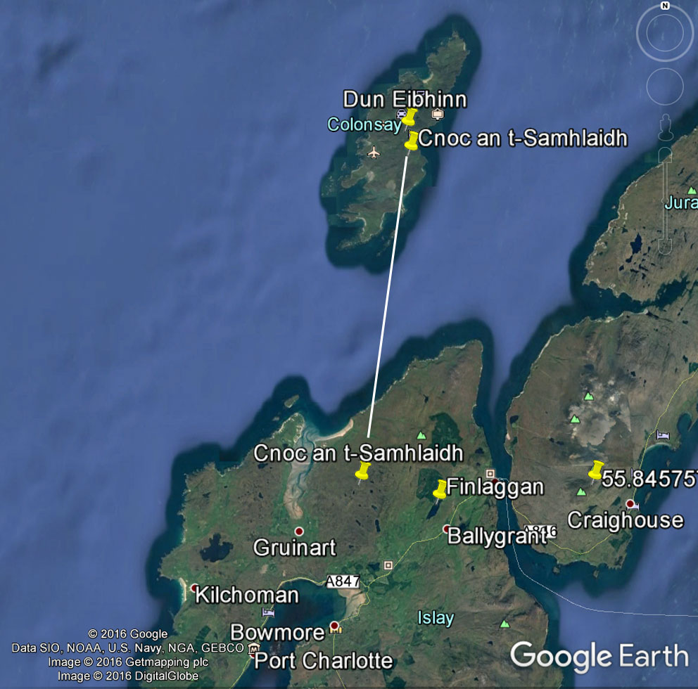 Marc Calhoun: The Lord of the Isles Ancient Internet