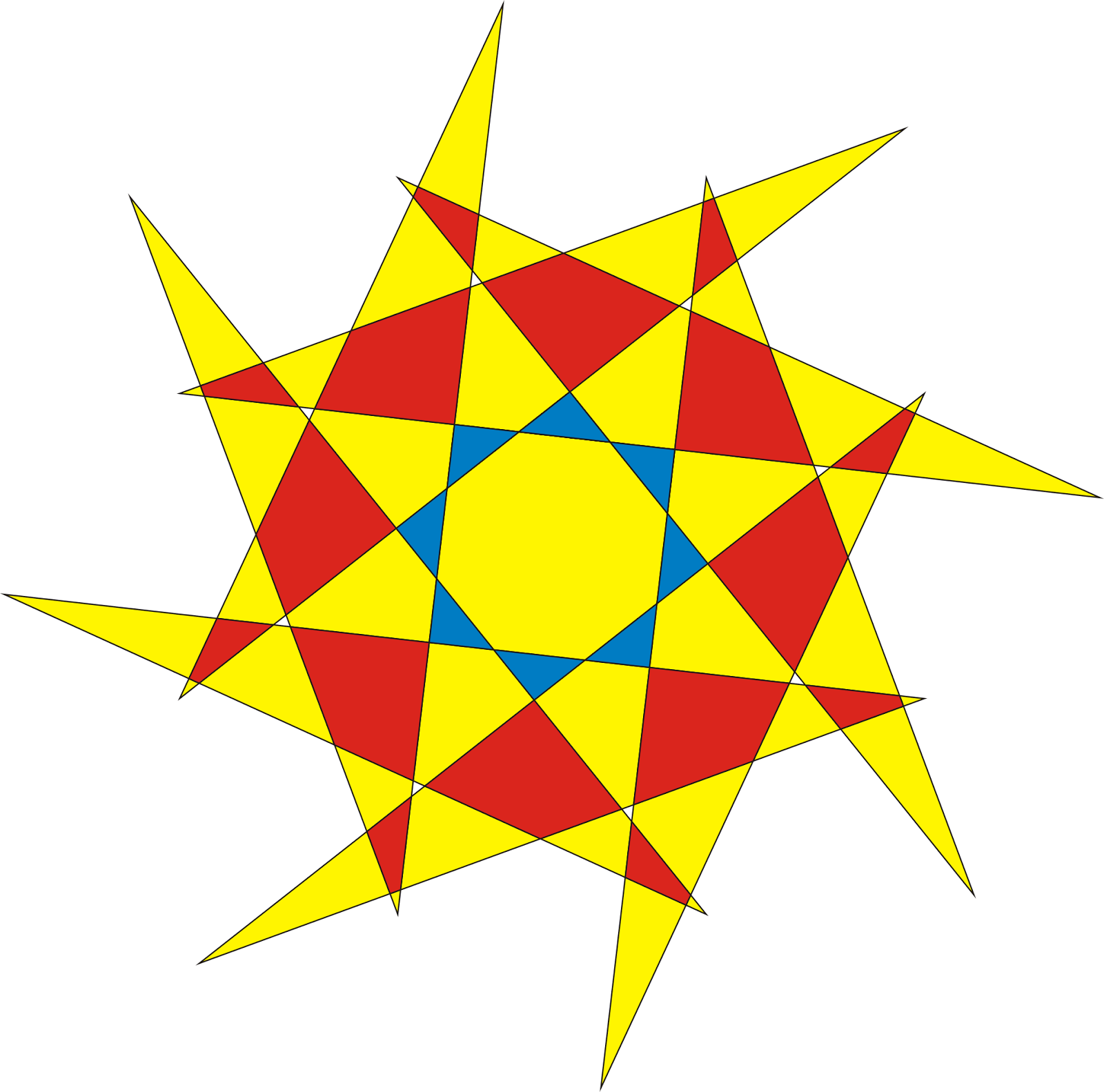Aplicações Informáticas: Introdução - CorelDRAW Aplicações Informáticas: Introdução - CorelDRAW