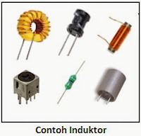 Ilmu Elektronika: PENGERTIAN INDUKTOR