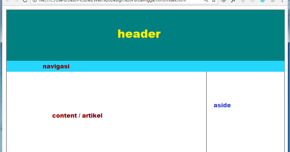 Tutorial Belajar HTML 15 : Layout pada HTML - Web Design Purbalingga
