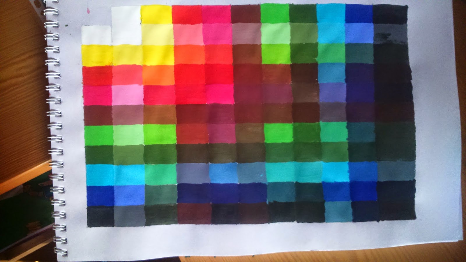 La educación plástica en primaria: Práctica 3: MEZCLA DE COLORES CON ...