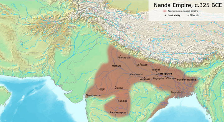 Nanda Empire - Alchetron, The Free Social Encyclopedia