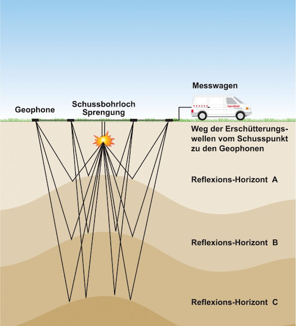 Seismic Methods ~ EAGE HASANUDDIN UNIVERSITY SC