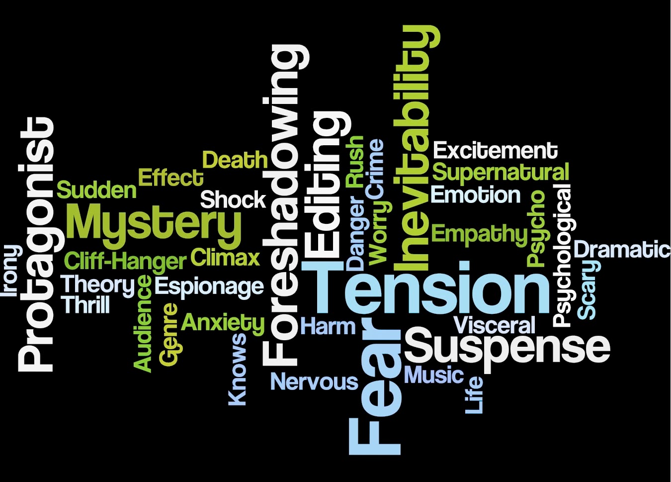 Vince Murphy The Thriller Genre As Images vince-murphy-the-thriller-genre-as-images