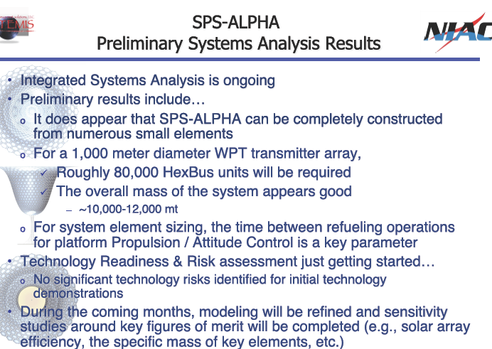 Solar Power Satellite via Arbitrarily Large PHased Array ...