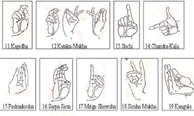 Hasta Mudra (Hand Gestures) Part 1 Asamyukta Mudra
