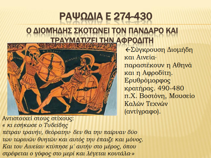 Ιστογραφία: ΙΛΙΑΔΑ : " ΤΑ ΑΓΓΕΙΑ ΜΙΛΟΥΝ ΓΙΑ ΤΗΝ ΙΛΙΑΔΑ"