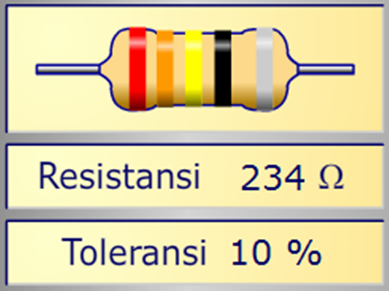 Cara membaca nilai resistor berdasarkan warna pita ~ FgTau