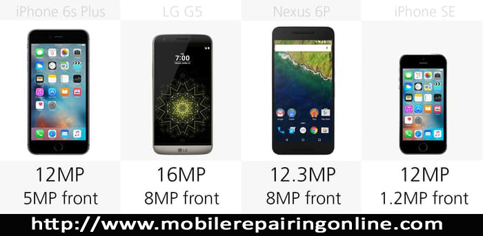Cell Phone Camera Quality Comparison | Mobile Repairing Online