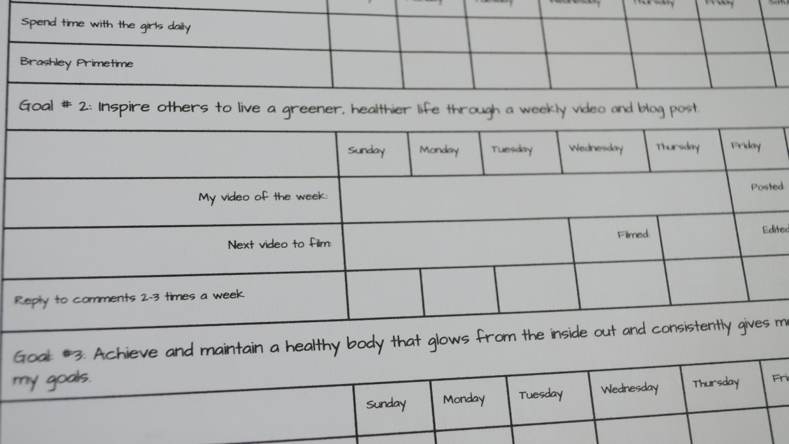 How to Make a Weekly Rhythm Register | Green Blog