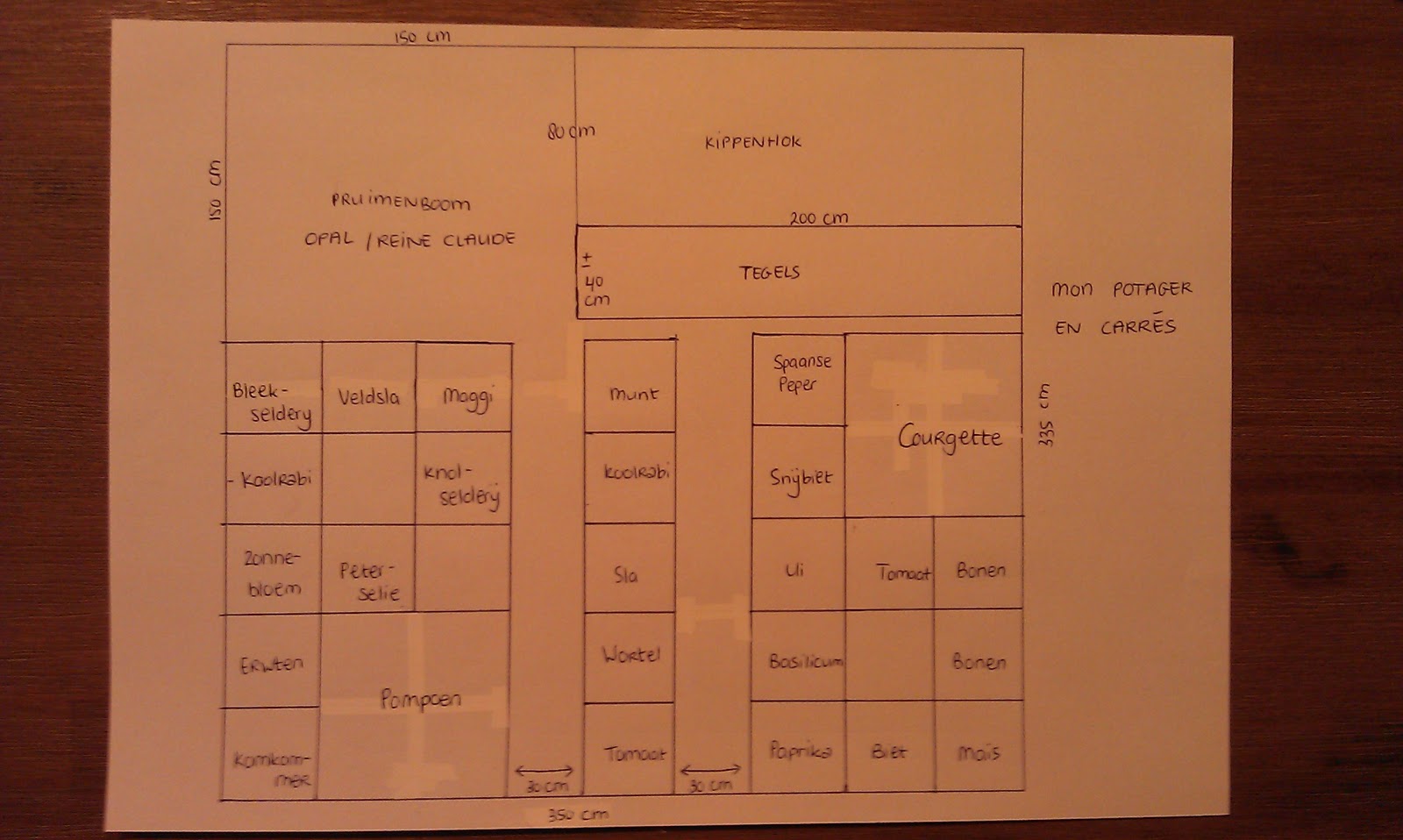 Huiselijk leven...: Een moestuin van 10m2...