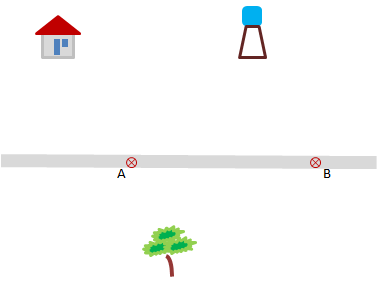 ~: Drawing Simple Scale Map by Triangle Method