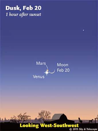 Astronomy Israel: Venus, Mars and Moon Triple Conjunction