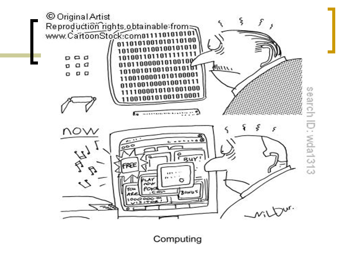 Muhammadfibonacci Introduction To Computersprograms And Java Part 2 Operating Systems