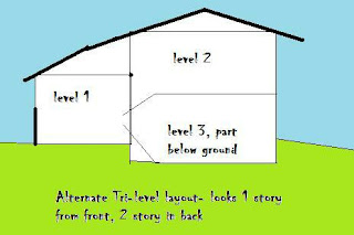 Split Level Homes Floor Plans
