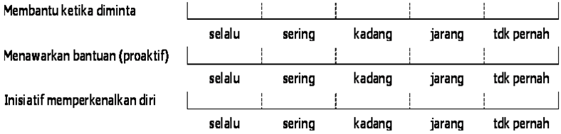 Clickyhun - Complete Education