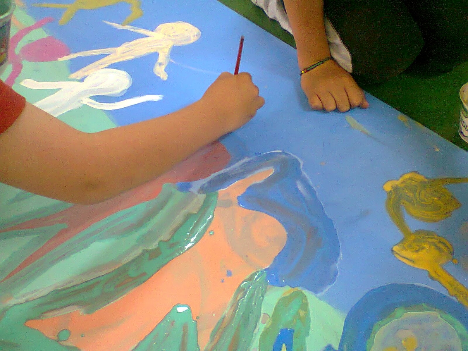 Direccion General Modalidad Artistica - Nivel Primario Neuquén ...