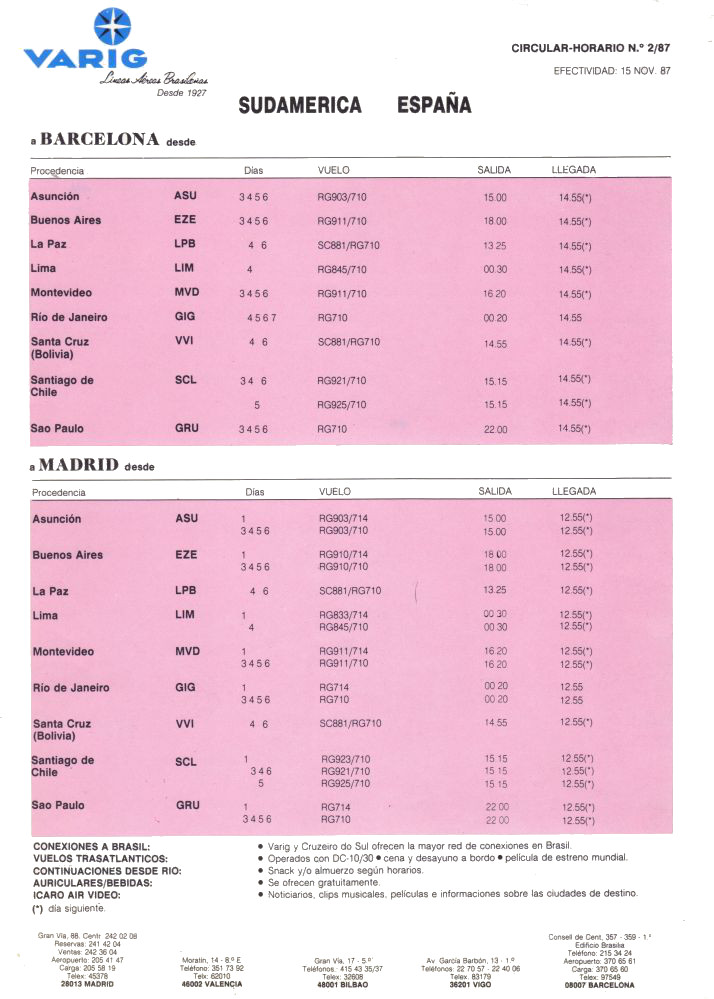 Airline memorabilia: Varig (1987,1989,2002)