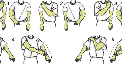 Sivana Reiki: Kenyoku. Técnica del baño seco