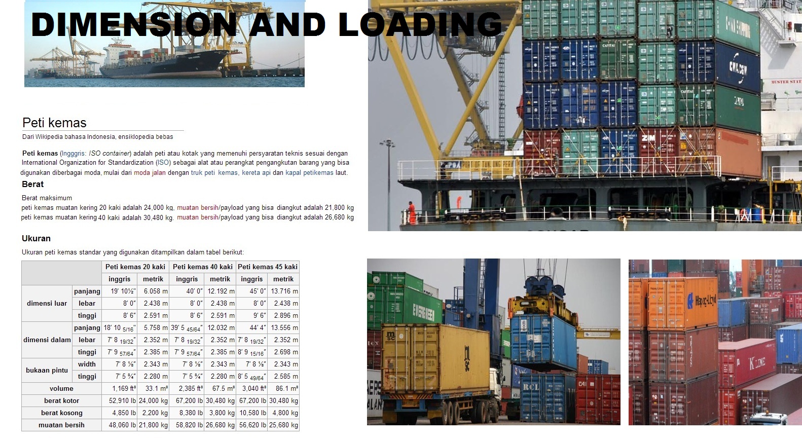 20 FEET CONTAINER DIMENSI