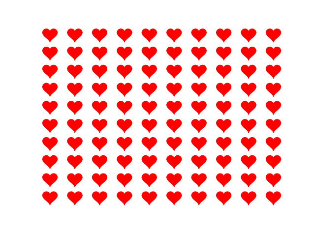 【Python】ハート型の図形を描きました【タートルグラフィックス】【matplotlib】 | 特訓中