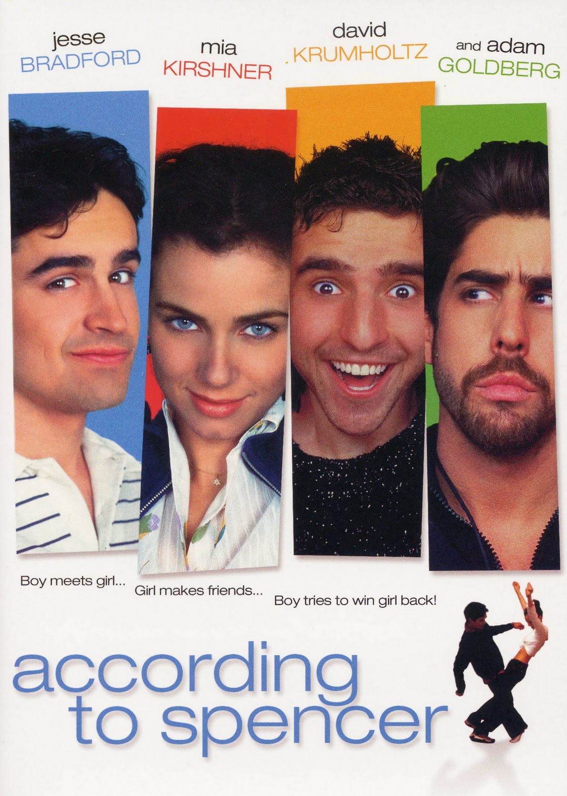 RICHARD FINNEY: MY PRODUCTIONS