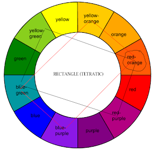 Columbus Modern Quilters: Color wheel challenge