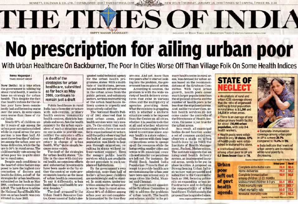 India's social problems: Poverty: Measurement and Causes