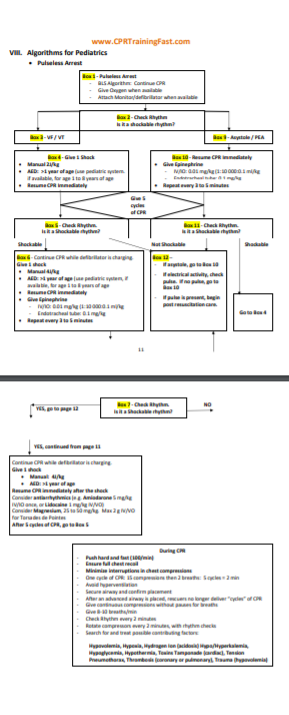 PALS Study Materials - Pediatric Pulseless Arrest Algorithm