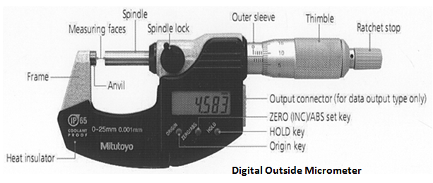 Micrometer ~ Ebook dan Aplikasi VB Teknik Mesin