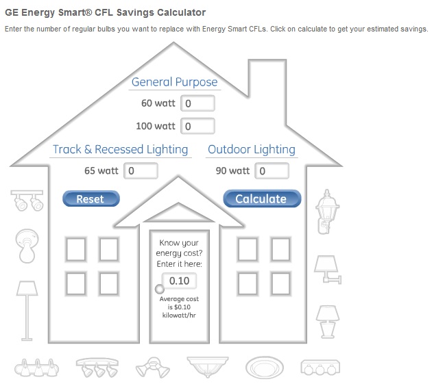 Thanks, Mail Carrier | Save Energy and Money with GE Energy Efficient ...