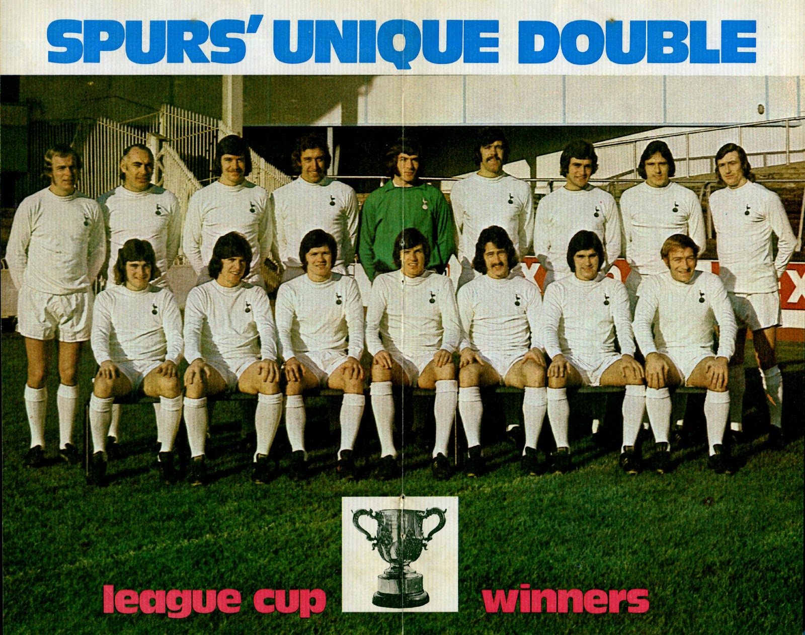 Botões para Sempre: Tottenham Hotspur Football Club 1984 - Inglaterra ...